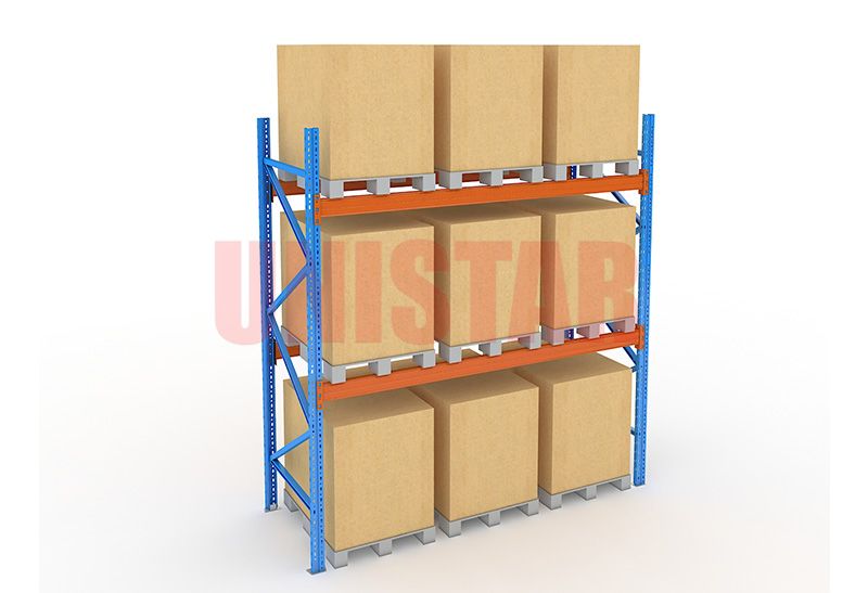 SPR-Selective Pallet Racking Manufacturer